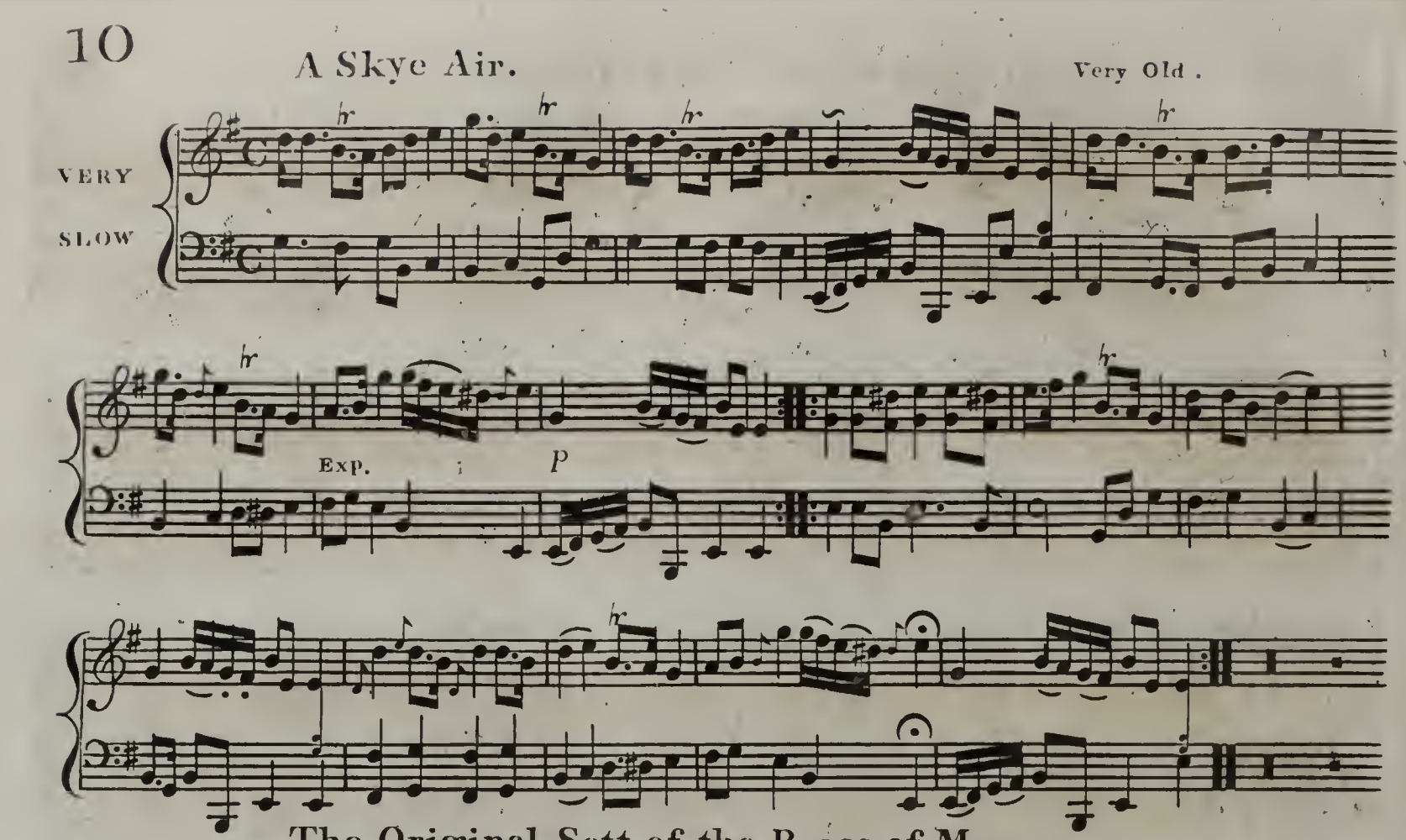 Visiting Niel Gow’s Inver – aaronmcgregor